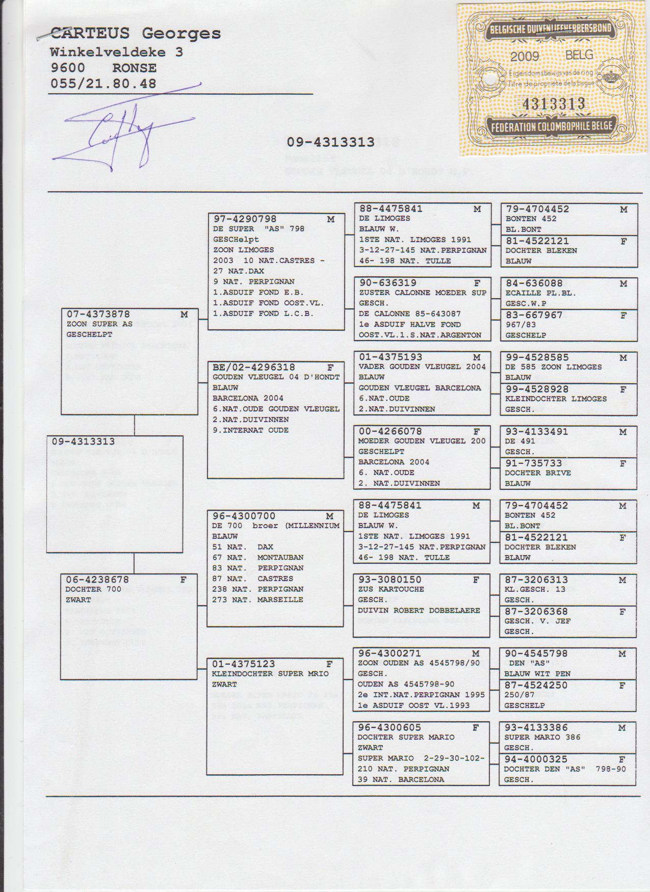 Georges Carteus 2009