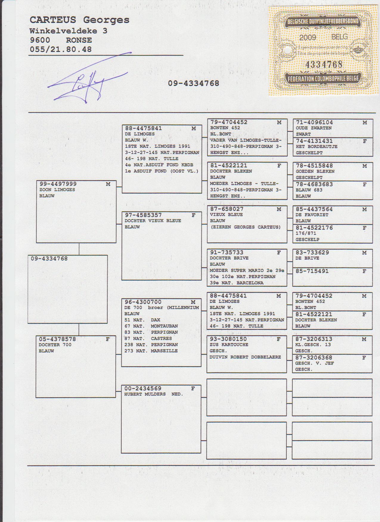 Georges Carteus 2009